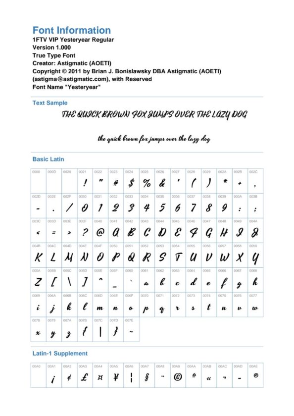 Download Font LNTH Water Dragon Độc Đáo | Poster.vn